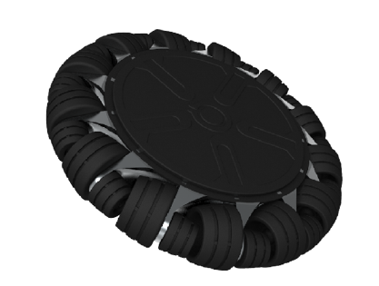 Omni Wheel for the Future - Fujian Secure Medical Technology Co.， Ltd