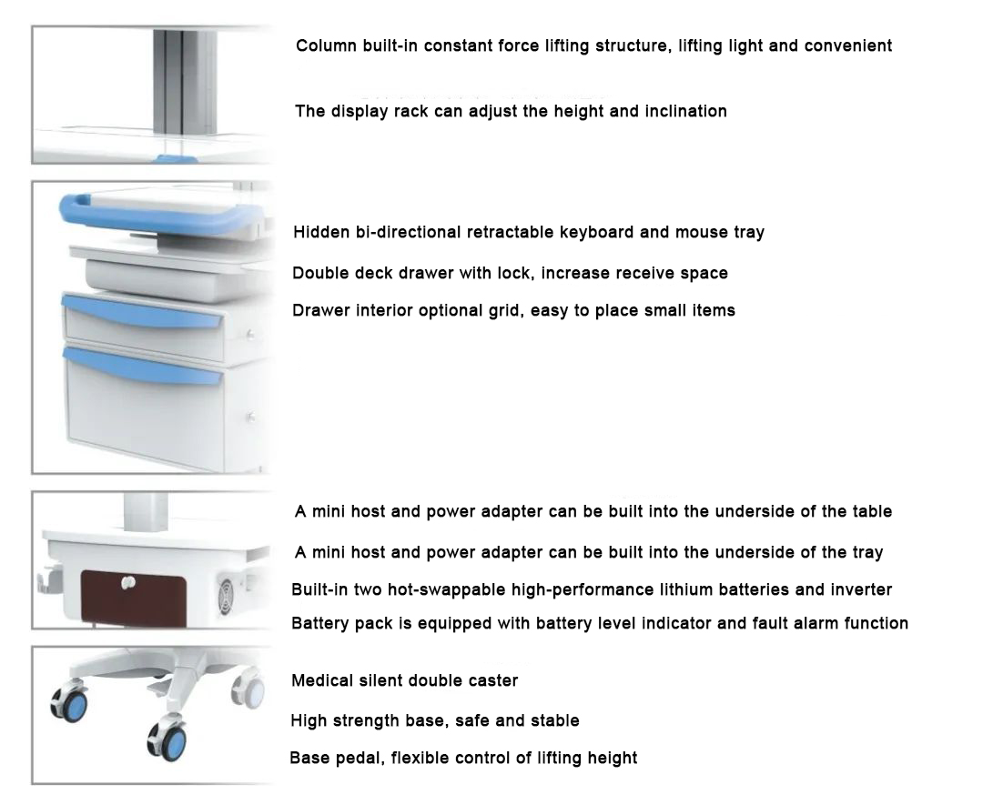 The Nurse report Mobile medical informatization workstation - Fujian ...